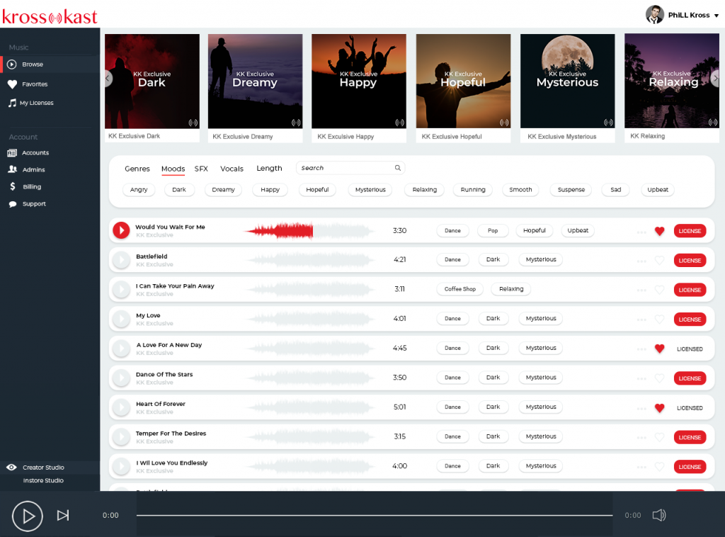 Creators - KrossKast